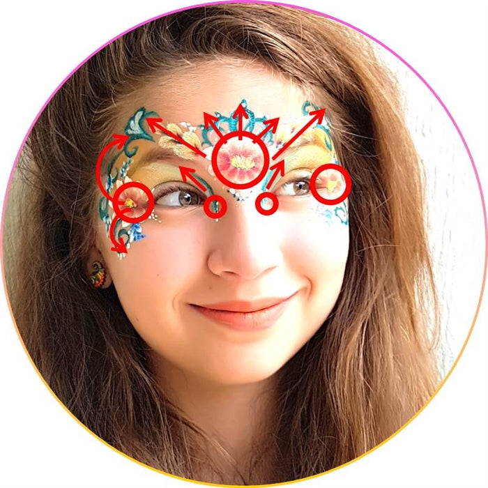 How to Face Paint - Step 6: Focal Point for your Line Work — Jest Paint ...