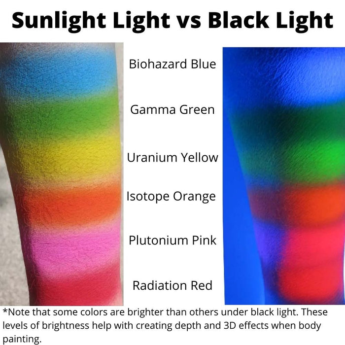 ProAiir | Airbrush Body Paint | Biohazard Blue | 4oz — Jest Paint ...